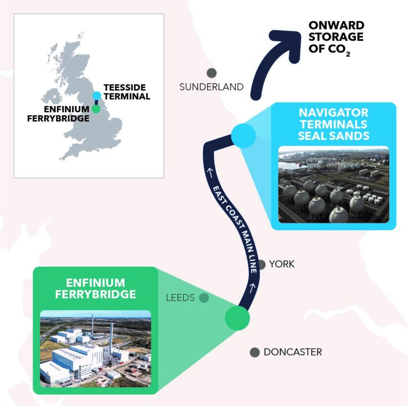 UK’s first ‘Train to Zero’ carbon capture rail link set to decarbonise ...